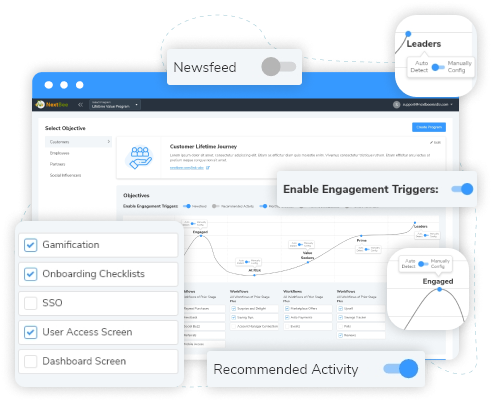 Win-Back Offers Software